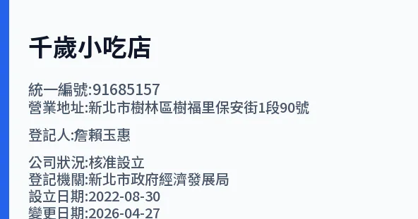 千歲小吃店的照片-統編 91685157(新北市) 公司登記資料與營業項目詳細圖表