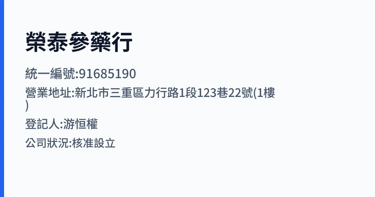 榮泰參藥行 - 統編 91685190(新北市) 公司登記資料與營業項目詳細圖表
