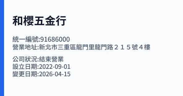 和櫻五金行的照片-統編 91686000(新北市) 公司登記資料與營業項目詳細圖表