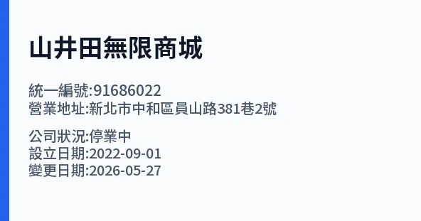 山井田無限商城的照片-統編 91686022(新北市) 公司登記資料與營業項目詳細圖表
