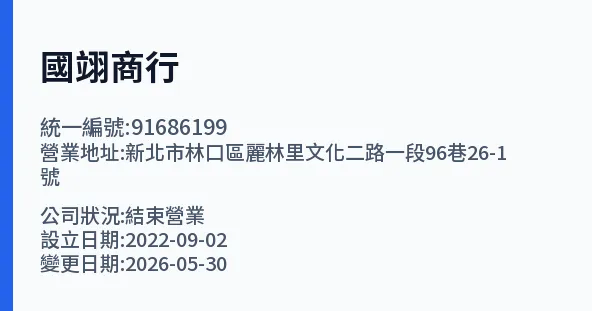 國翊商行的照片-統編 91686199(新北市) 公司登記資料與營業項目詳細圖表