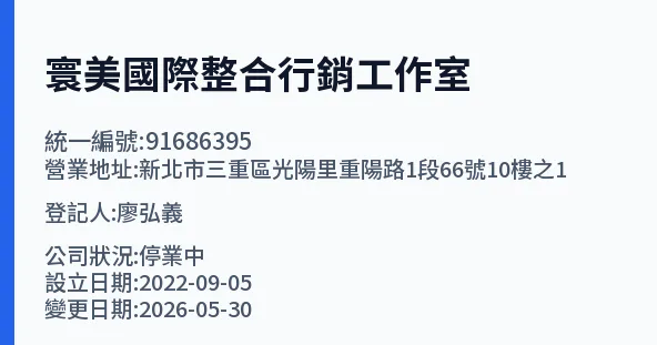 寰美國際整合行銷工作室的照片-統編 91686395(新北市) 公司登記資料與營業項目詳細圖表