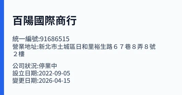 百陽國際商行的照片-統編 91686515(新北市) 公司登記資料與營業項目詳細圖表