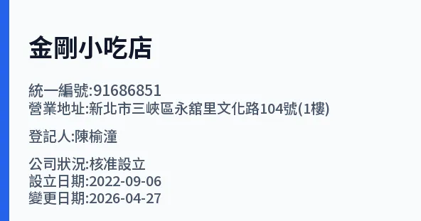 金剛小吃店的照片-統編 91686851(新北市) 公司登記資料與營業項目詳細圖表
