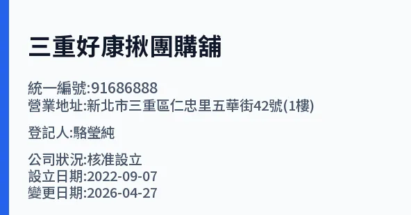 三重好康揪團購舖的照片-統編 91686888(新北市) 公司登記資料與營業項目詳細圖表