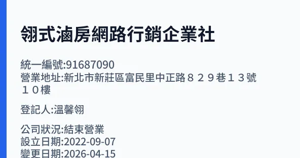 翎式滷房網路行銷企業社的照片-統編 91687090(新北市) 公司登記資料與營業項目詳細圖表
