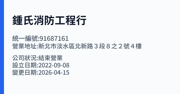 鍾氏消防工程行的照片-統編 91687161(新北市) 公司登記資料與營業項目詳細圖表
