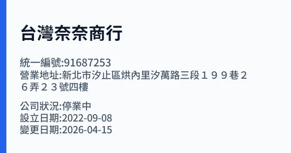 台灣奈奈商行的照片-統編 91687253(新北市) 公司登記資料與營業項目詳細圖表
