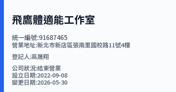 飛鷹體適能工作室的照片-統編 91687465(新北市) 公司登記資料與營業項目詳細圖表