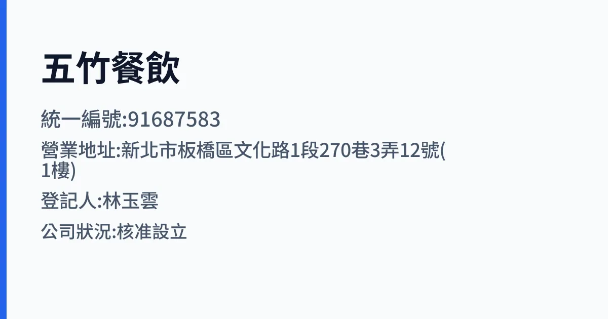 五竹餐飲 - 統編 91687583(新北市) 公司登記資料與營業項目詳細圖表