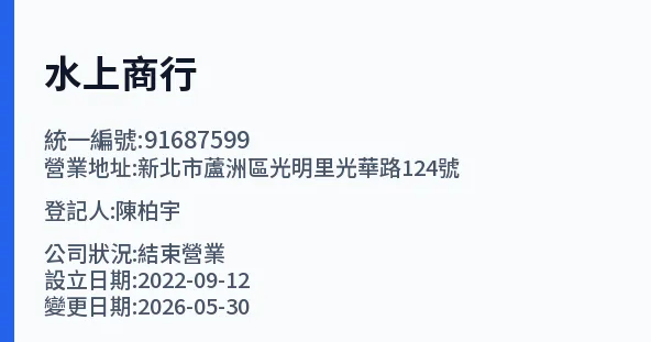 水上商行的照片-統編 91687599(新北市) 公司登記資料與營業項目詳細圖表