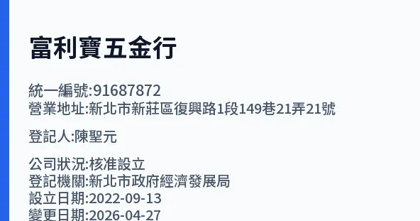 富利寶五金行的照片-統編 91687872(新北市) 公司登記資料與營業項目詳細圖表