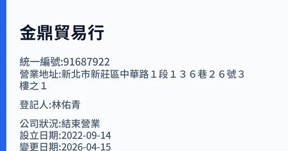金鼎貿易行的照片-統編 91687922(新北市) 公司登記資料與營業項目詳細圖表