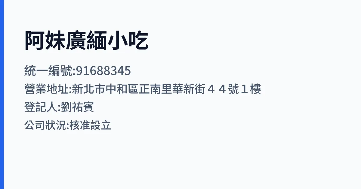 阿妹廣緬小吃 - 統編 91688345(新北市) 公司登記資料與營業項目詳細圖表