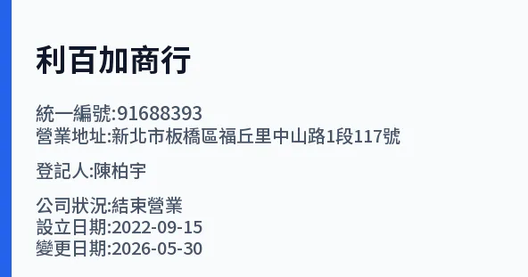 利百加商行的照片-統編 91688393(新北市) 公司登記資料與營業項目詳細圖表