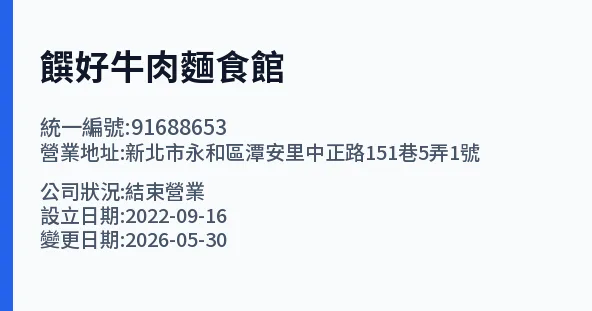 饌好牛肉麵食館的照片-統編 91688653(新北市) 公司登記資料與營業項目詳細圖表