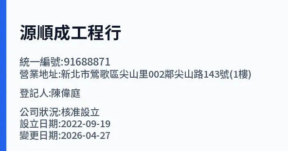 源順成工程行的照片-統編 91688871(新北市) 公司登記資料與營業項目詳細圖表