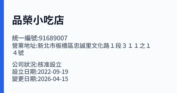 品榮小吃店的照片-統編 91689007(新北市) 公司登記資料與營業項目詳細圖表