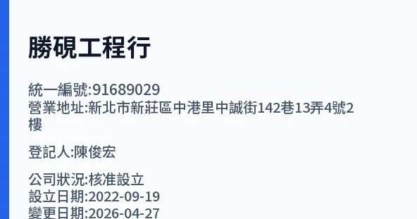 勝硯工程行的照片-統編 91689029(新北市) 公司登記資料與營業項目詳細圖表
