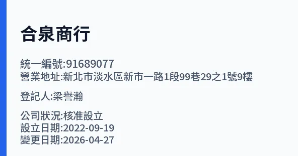 合泉商行的照片-統編 91689077(新北市) 公司登記資料與營業項目詳細圖表
