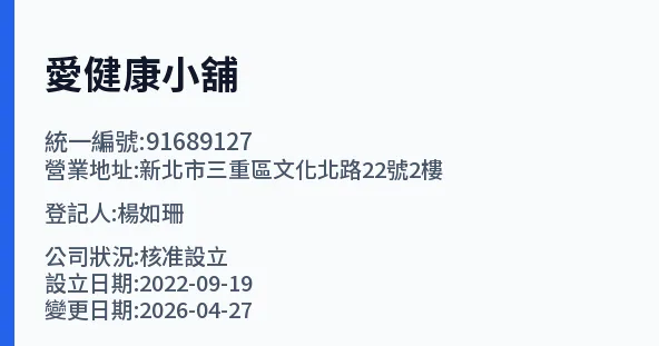 愛健康小舖的照片-統編 91689127(新北市) 公司登記資料與營業項目詳細圖表