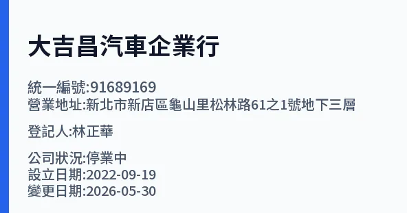 大吉昌汽車企業行的照片-統編 91689169(新北市) 公司登記資料與營業項目詳細圖表