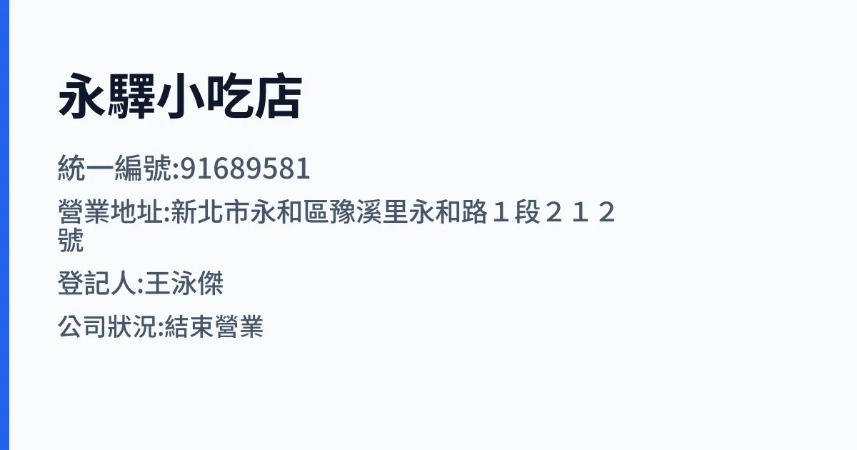 永驛小吃店 - 統編 91689581(新北市) 公司登記資料與營業項目詳細圖表