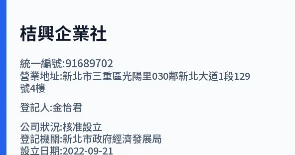 桔興企業社的照片-統編 91689702(新北市) 公司登記資料與營業項目詳細圖表