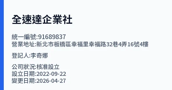 全速達企業社的照片-統編 91689837(新北市) 公司登記資料與營業項目詳細圖表