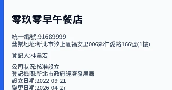零玖零早午餐店的照片-統編 91689999(新北市) 公司登記資料與營業項目詳細圖表