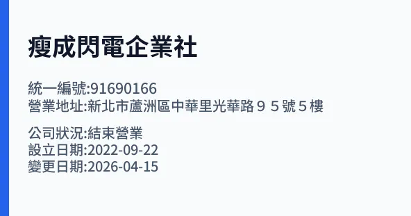 瘦成閃電企業社的照片-統編 91690166(新北市) 公司登記資料與營業項目詳細圖表