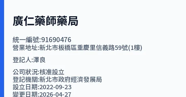 廣仁藥師藥局的照片-統編 91690476(新北市) 公司登記資料與營業項目詳細圖表