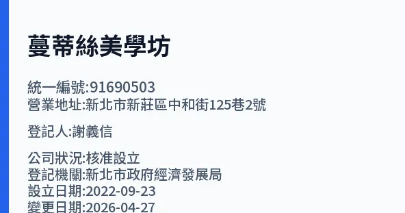 蔓蒂絲美學坊的照片-統編 91690503(新北市) 公司登記資料與營業項目詳細圖表