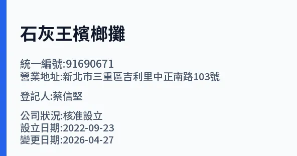 石灰王檳榔攤的照片-統編 91690671(新北市) 公司登記資料與營業項目詳細圖表