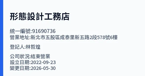 形態設計工務店的照片-統編 91690736(新北市) 公司登記資料與營業項目詳細圖表