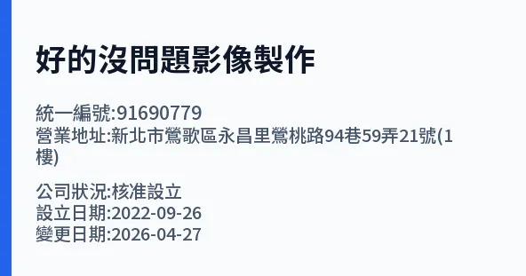 好的沒問題影像製作的照片-統編 91690779(新北市) 公司登記資料與營業項目詳細圖表