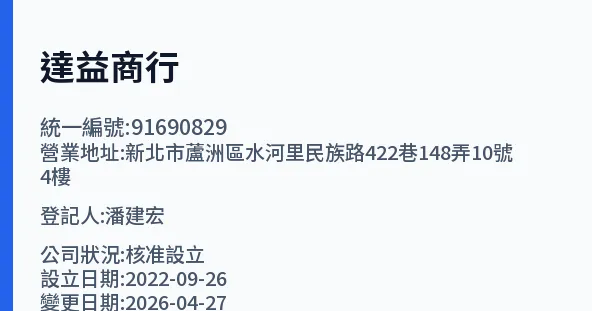 達益商行的照片-統編 91690829(新北市) 公司登記資料與營業項目詳細圖表