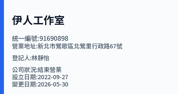 伊人工作室的照片-統編 91690898(新北市) 公司登記資料與營業項目詳細圖表