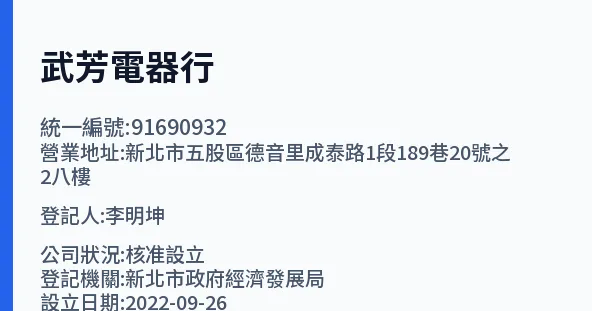 武芳電器行的照片-統編 91690932(新北市) 公司登記資料與營業項目詳細圖表