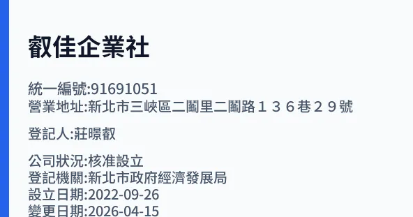 叡佳企業社的照片-統編 91691051(新北市) 公司登記資料與營業項目詳細圖表