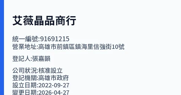 艾薇晶品商行的照片-統編 91691215(高雄市) 公司登記資料與營業項目詳細圖表