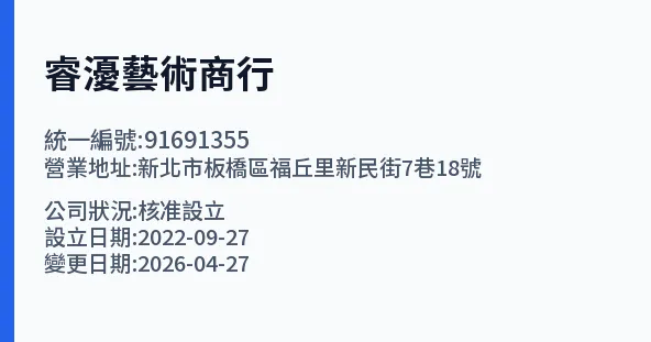 睿瀀藝術商行的照片-統編 91691355(新北市) 公司登記資料與營業項目詳細圖表