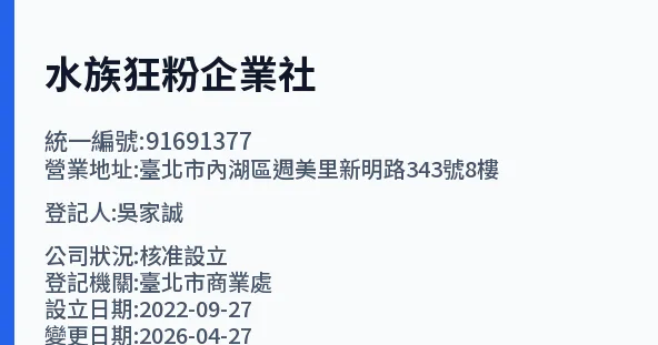 水族狂粉企業社的照片-統編 91691377(臺北市) 公司登記資料與營業項目詳細圖表