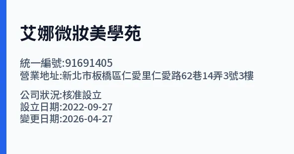 艾娜微妝美學苑的照片-統編 91691405(新北市) 公司登記資料與營業項目詳細圖表