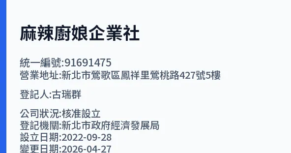 麻辣廚娘企業社的照片-統編 91691475(新北市) 公司登記資料與營業項目詳細圖表