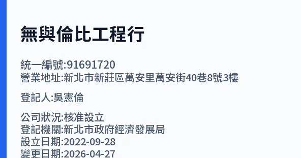 無與倫比工程行的照片-統編 91691720(新北市) 公司登記資料與營業項目詳細圖表