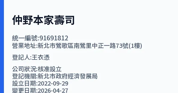 仲野本家壽司的照片-統編 91691812(新北市) 公司登記資料與營業項目詳細圖表