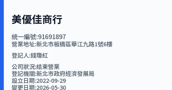 美優佳商行的照片-統編 91691897(新北市) 公司登記資料與營業項目詳細圖表