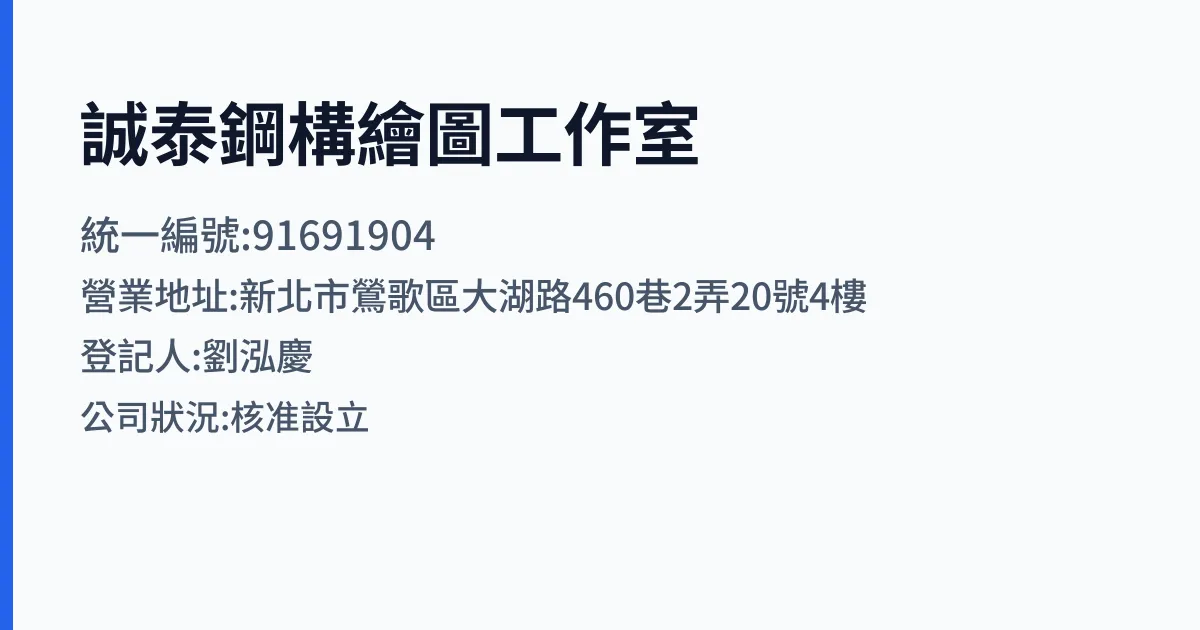 誠泰鋼構繪圖工作室 - 統編 91691904(新北市) 公司登記資料與營業項目詳細圖表