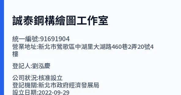 誠泰鋼構繪圖工作室的照片-統編 91691904(新北市) 公司登記資料與營業項目詳細圖表